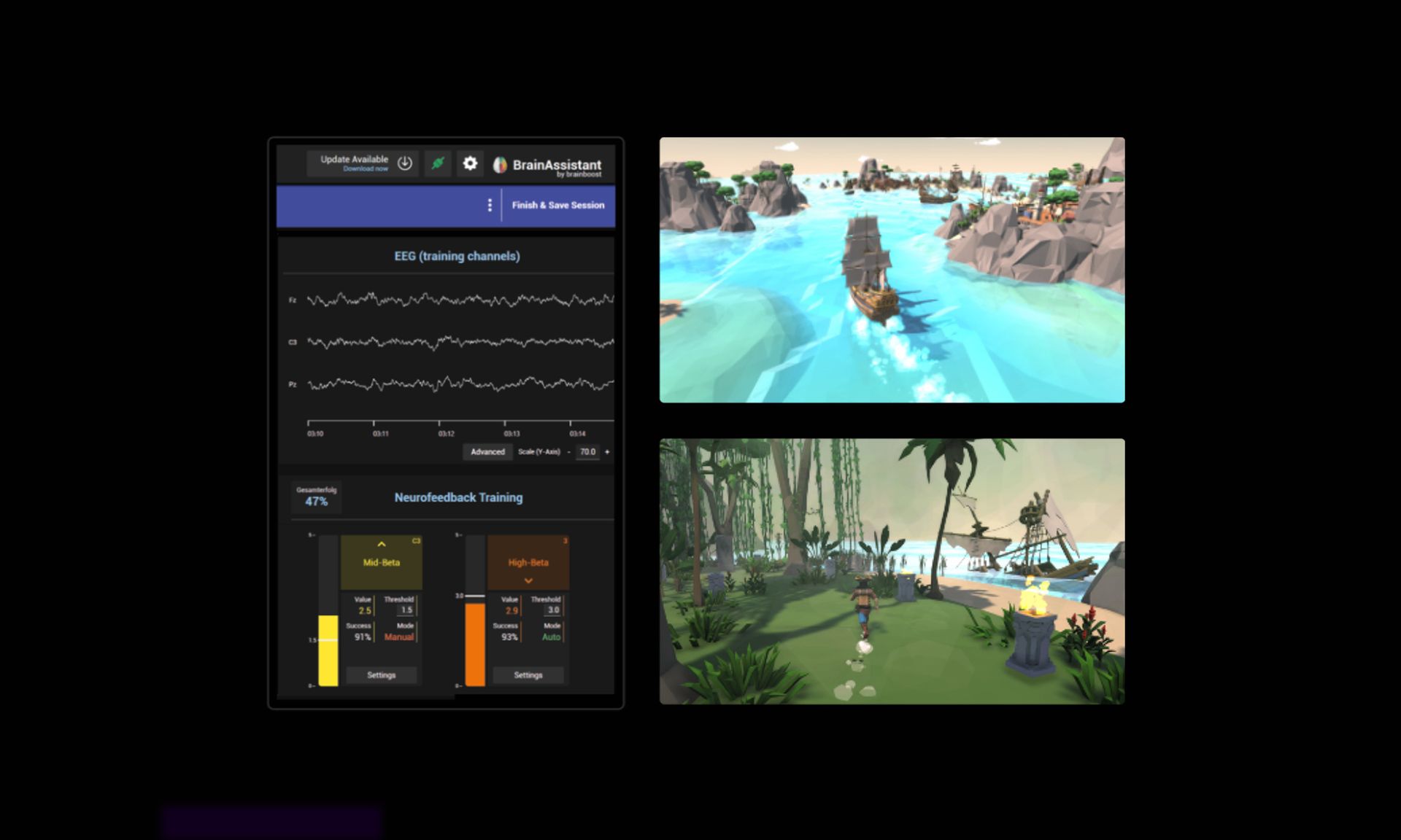 Rewire your brain through brain-maps based neurofeedback